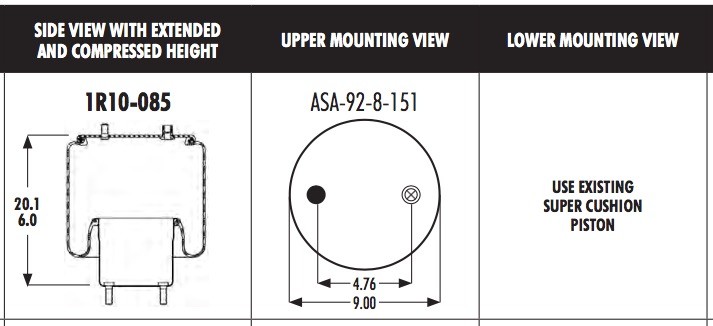 No. 566-22-3-021 de la amortiguación de aire con resorte de NOVABUS N15558 1R10-085 Goodyear